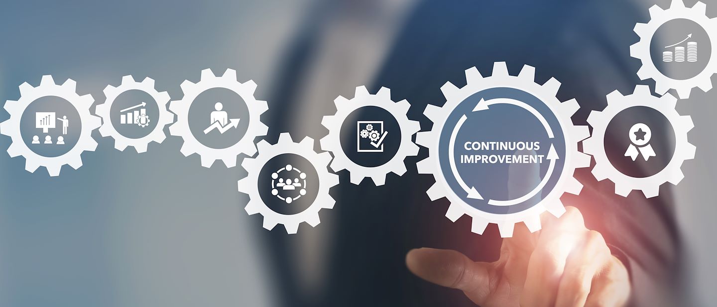 Continuous Improvement - Montgomery County Community College